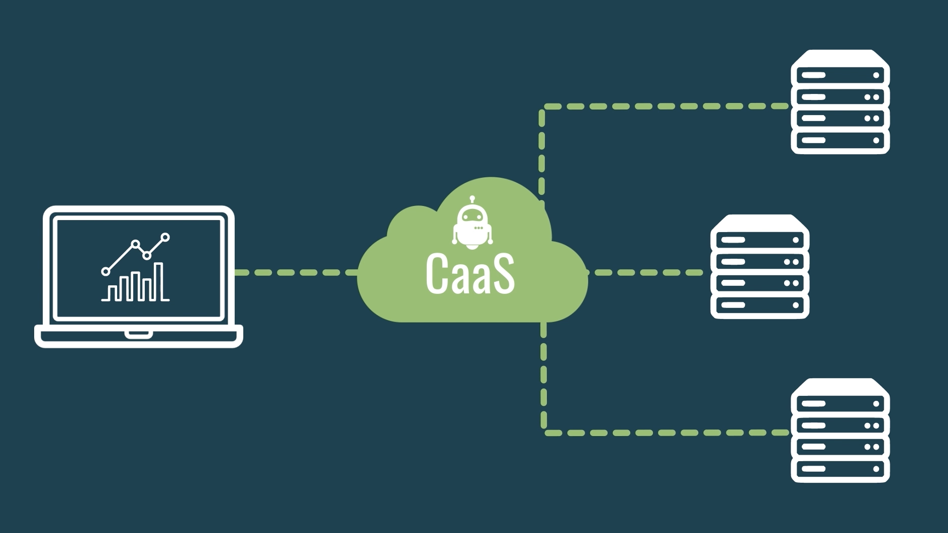 Connection as a Service (CaaS): A Beginner’s Guide - Entitech Solutions